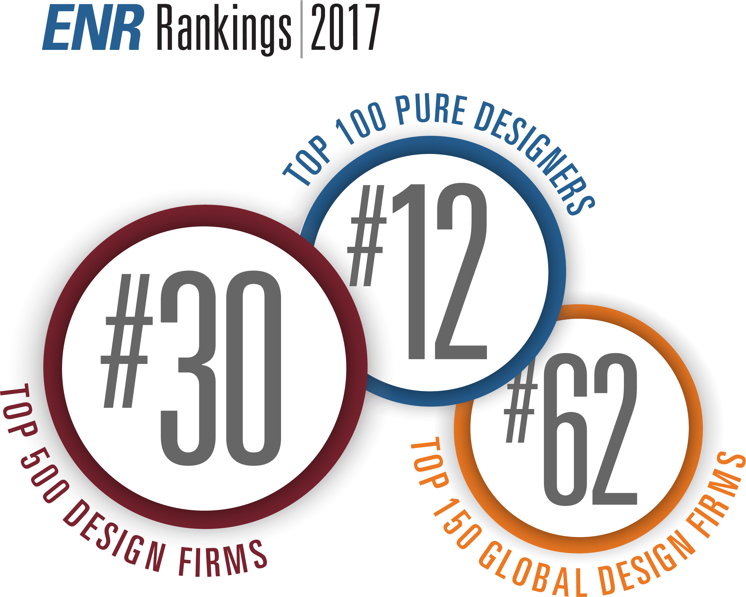 2017 ENR rankings | Terracon